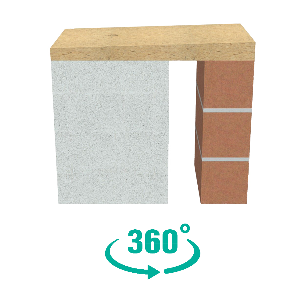 Prebuck® Parapet Cap | Tremco