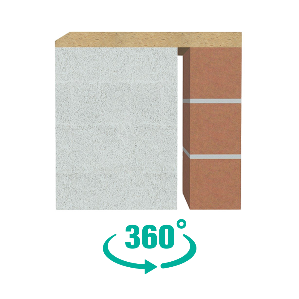 Prebuck® Parapet Cap | Tremco